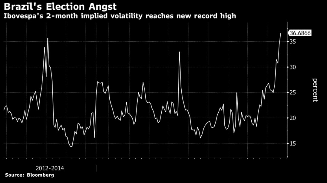 Copy of Dashboard trend watch | Signals Matter